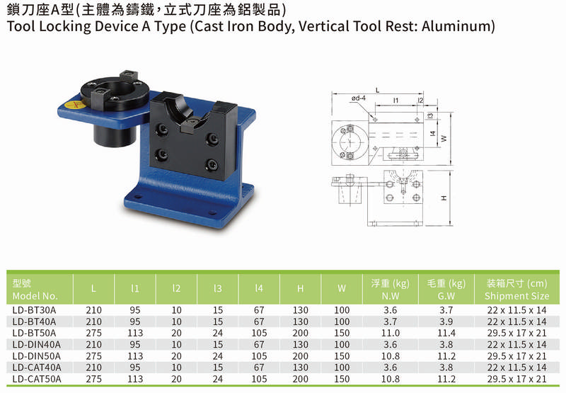 Perangkat Pengunci Alat